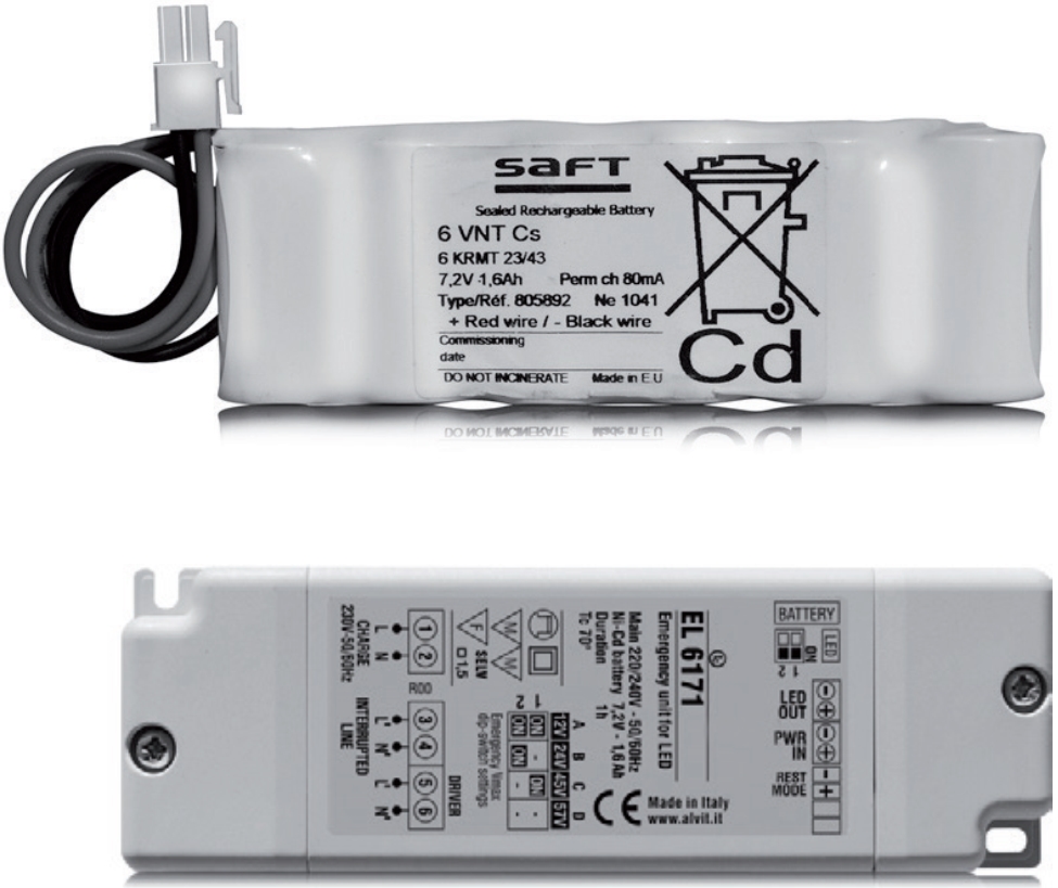 Emergency kit | Penta Architectural